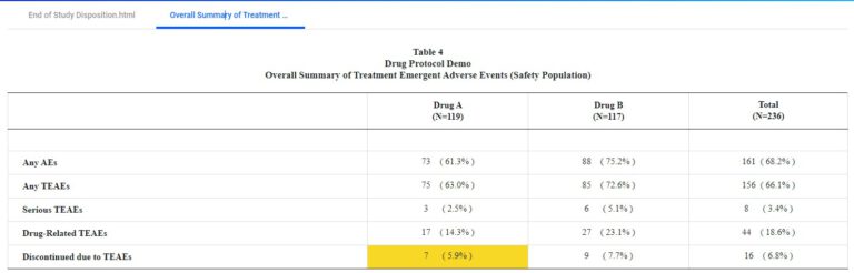 The Challenge with Multiple Cross-Table Checks - Beaconcure