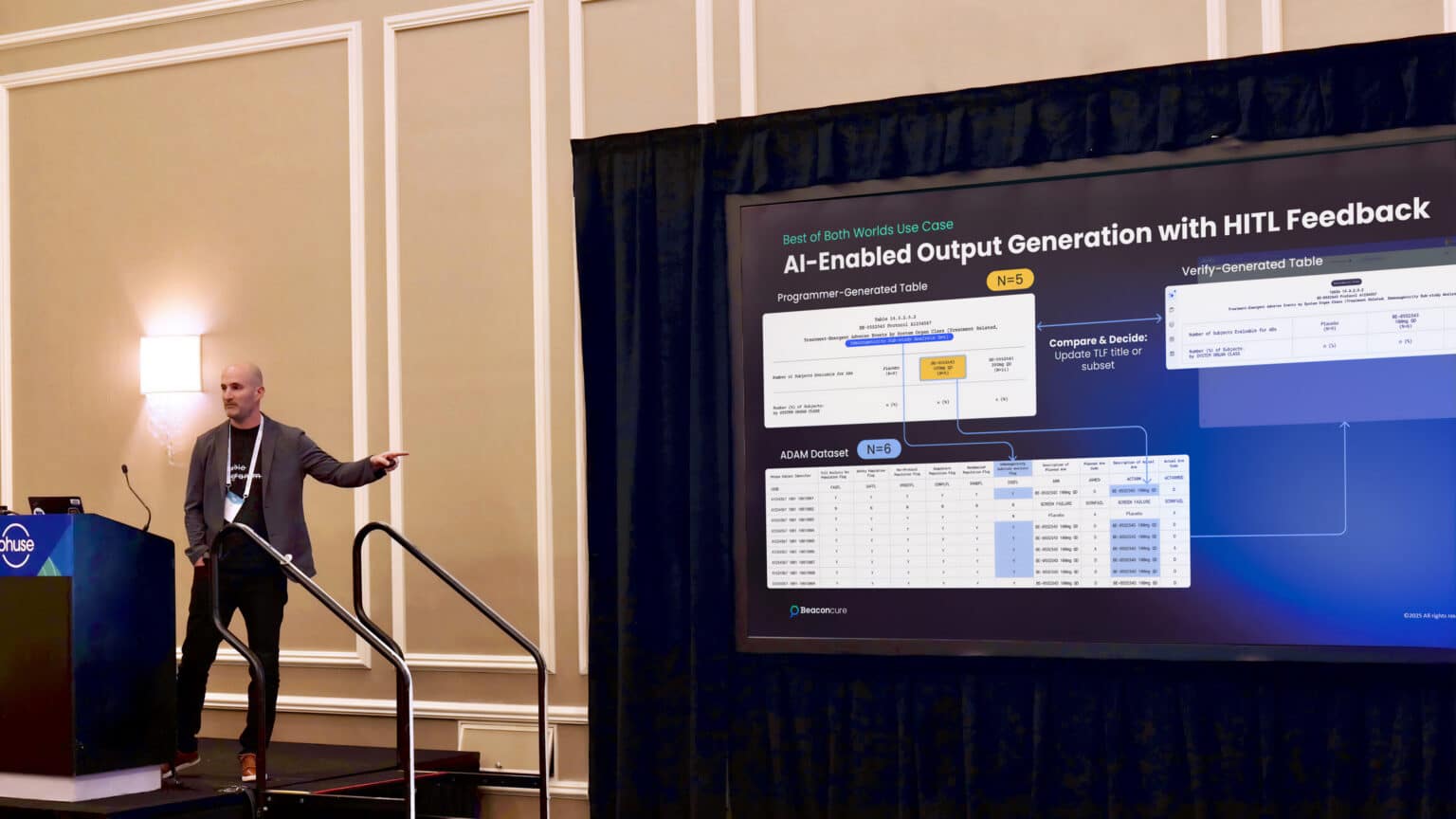 PHUSE US Connect 2025 Summary - Beaconcure