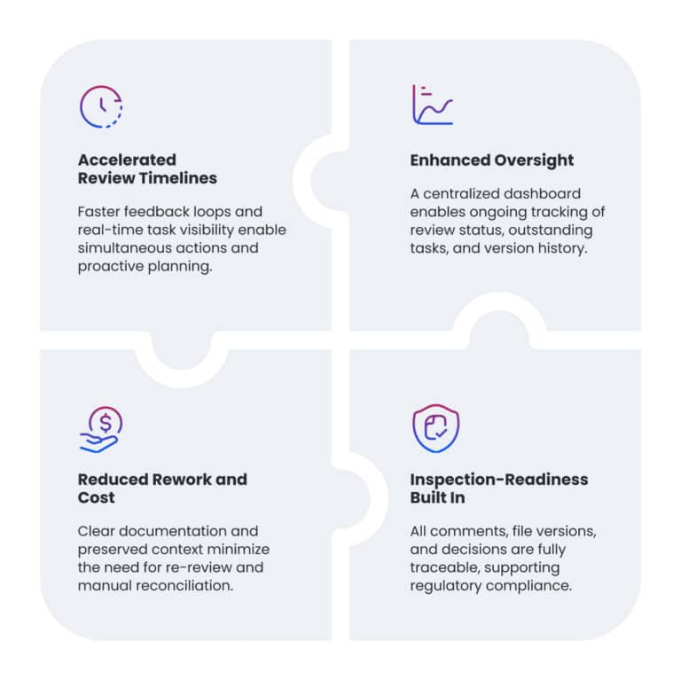Case Study: How Phastar Uses Verify to Accelerate Clinical Data Review ...