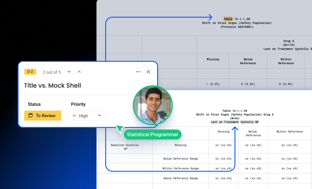 Resource Center - Beaconcure